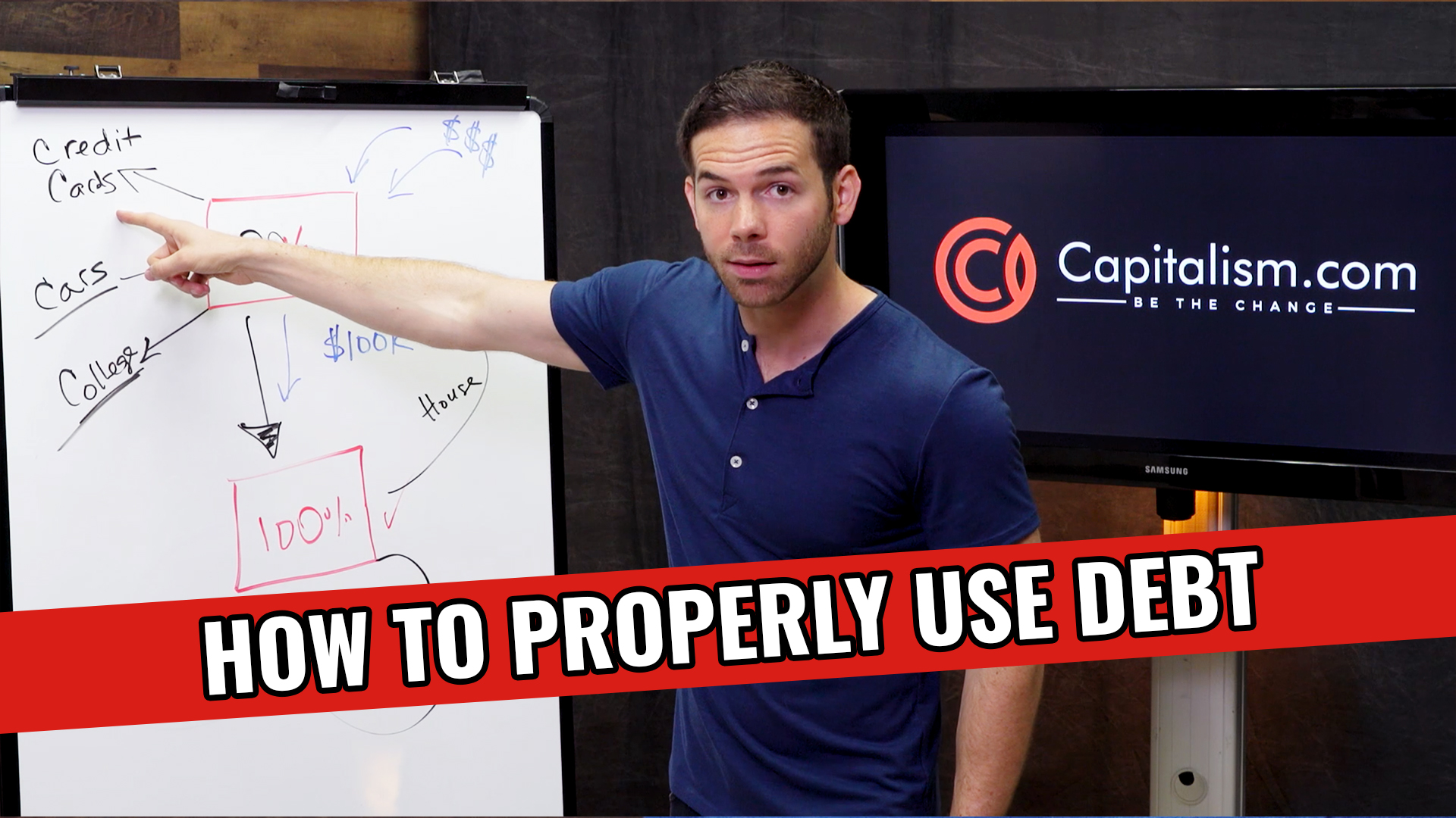 How To Properly Use Debt To Build Wealth Capitalism